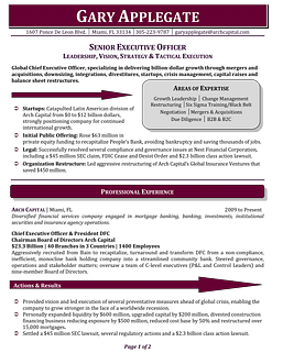 BluePrint Executives BluePrint ExecutivesBluePrint Executives BluePrint ...